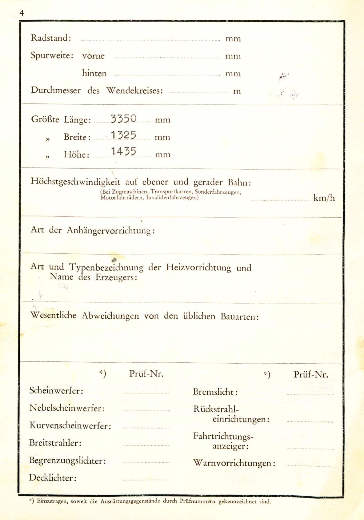 Der Ausweis fürs Auto – Innsbruck erinnert sich